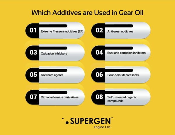 The Ultimate Gear Oil Guide - Supergen Engine Oils